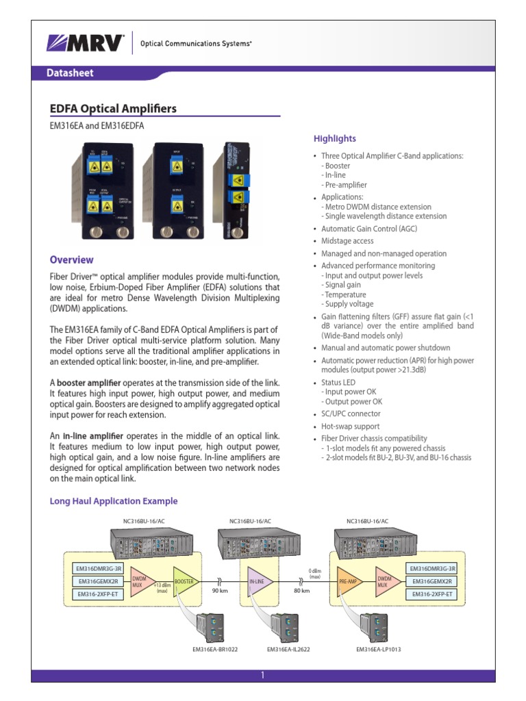 EDFA Optical Amplifiers: Datasheet | PDF | Wavelength Division ...
