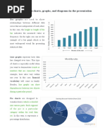 Data Visualization 101 - How To Choose The Right Chart or Graph For ...