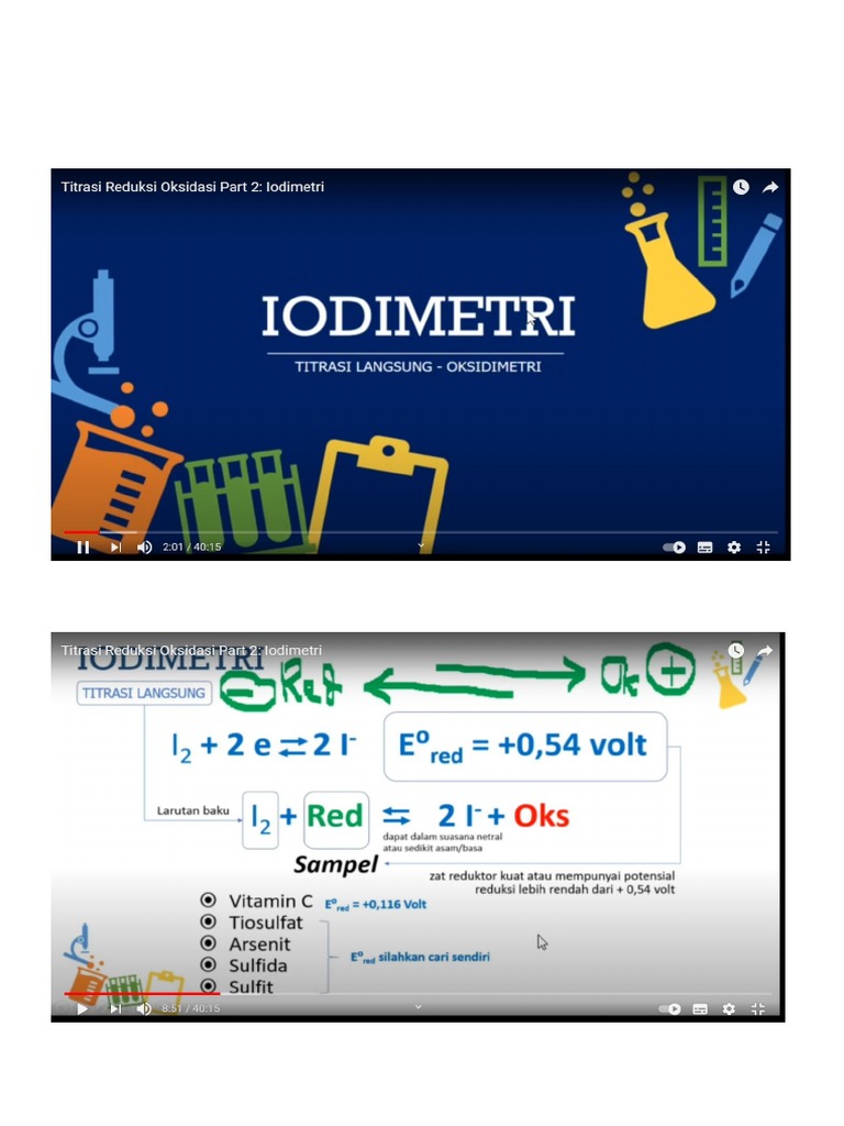 Iodi Materi | PDF