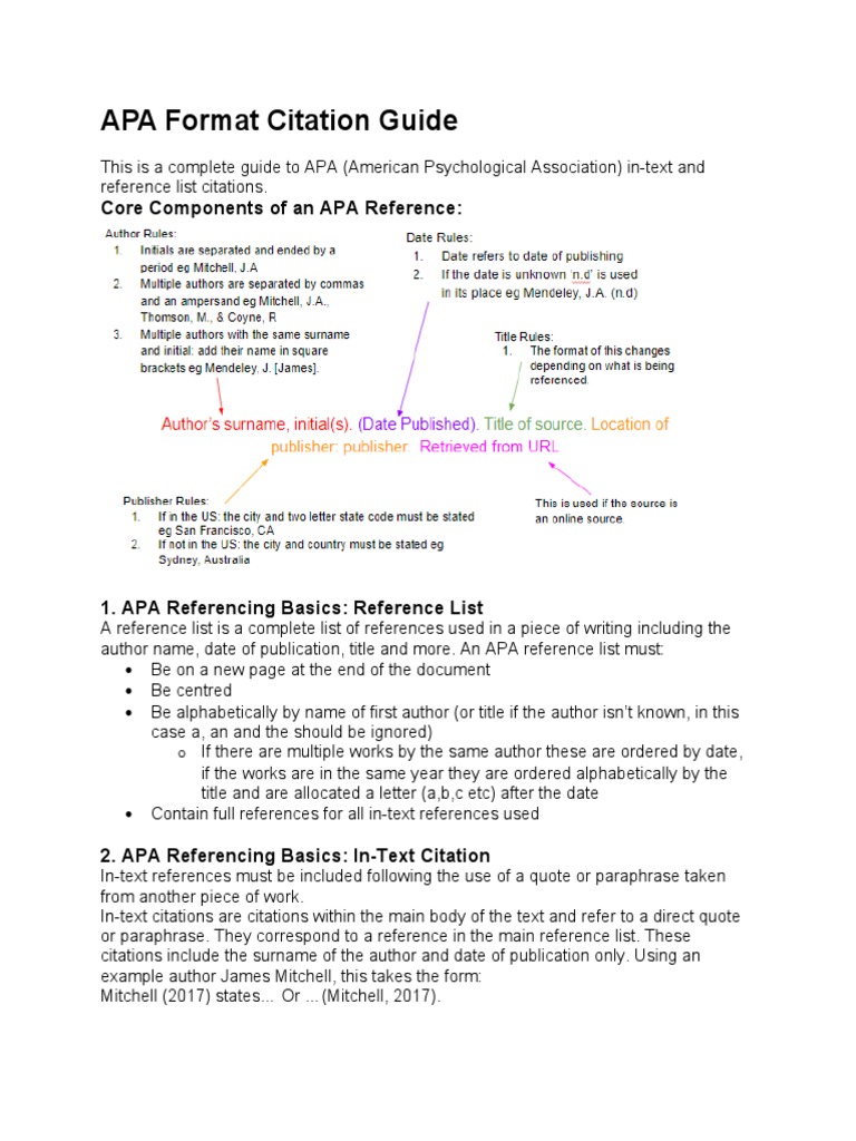 APA Format Citation Guide: Core Components of An APA Reference | PDF ...