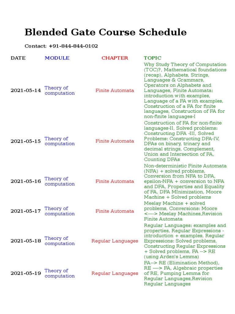 Blended Gate Course Schedule: Theory of Computation | Download Free PDF ...