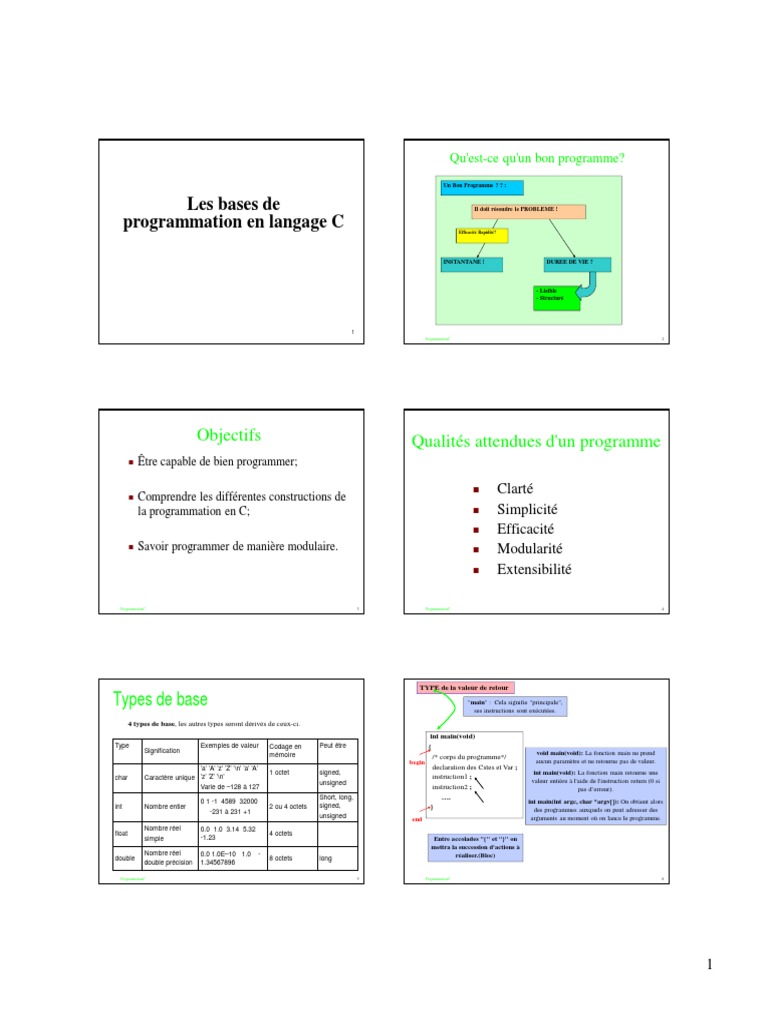C BTS Se | PDF | C (Langage de programmation) | Notation