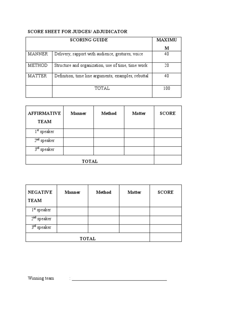 Score Sheet For Judges/ Adjudicator Scoring Guide Maximu M: ST ND RD | PDF