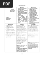 2C2I1R Approaches, Strategies and Activities | PDF | Strategic ...