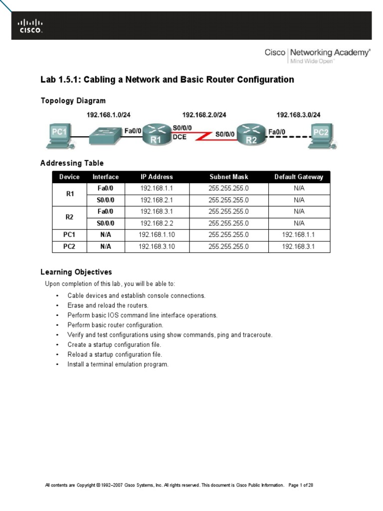 Lab 1.5.1: Cabling A Network and Basic Router Configuration: Topology Diagram | PDF | Router ...