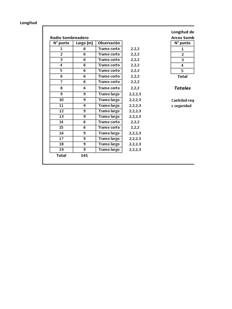 Longitud | PDF | Science | Ingeniería