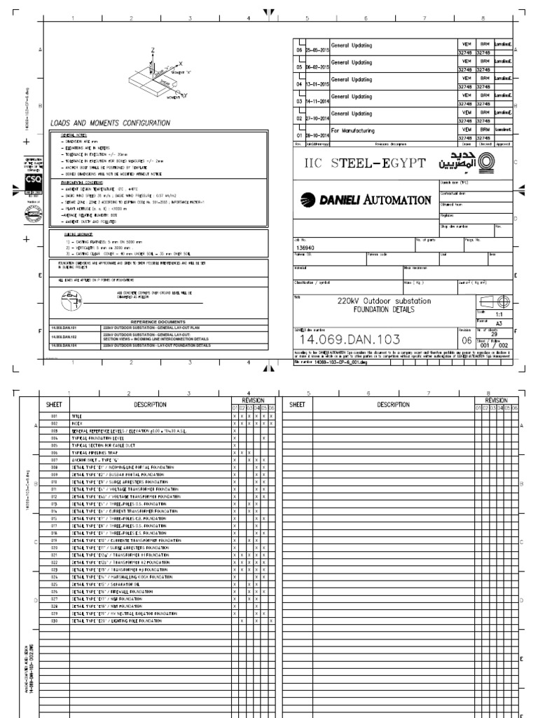Foundation Details | PDF | Electrical Substation | Electrical Components