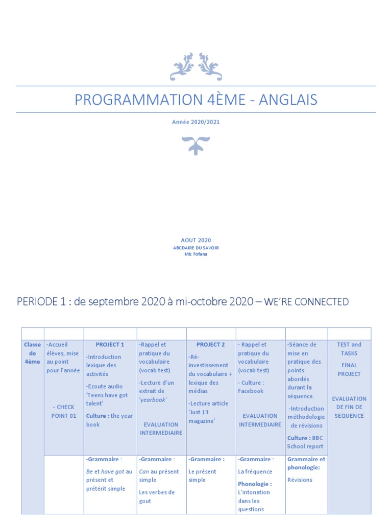 Programmation 4ème - Anglais: Année 2020/2021 | PDF | Langues | Arts du ...
