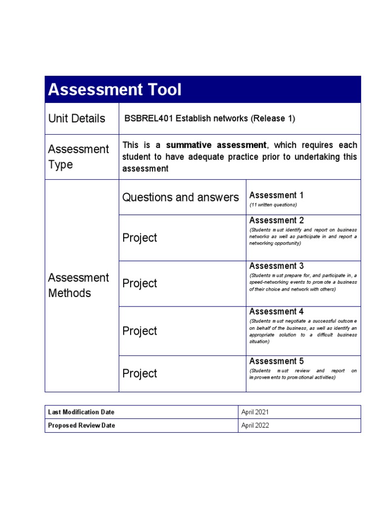 Assessment Tool: Unit Details Assessment Type Questions and Answers ...