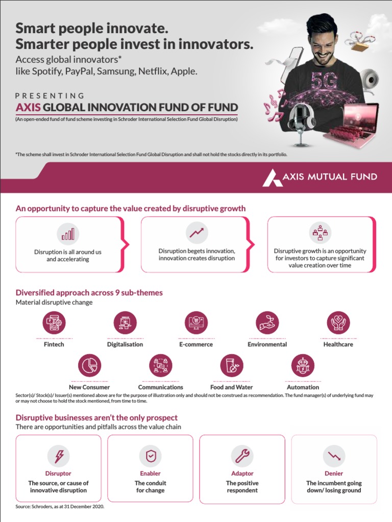 Axis Global Innovation FoF NFO Leaflet | PDF | Investment Management ...