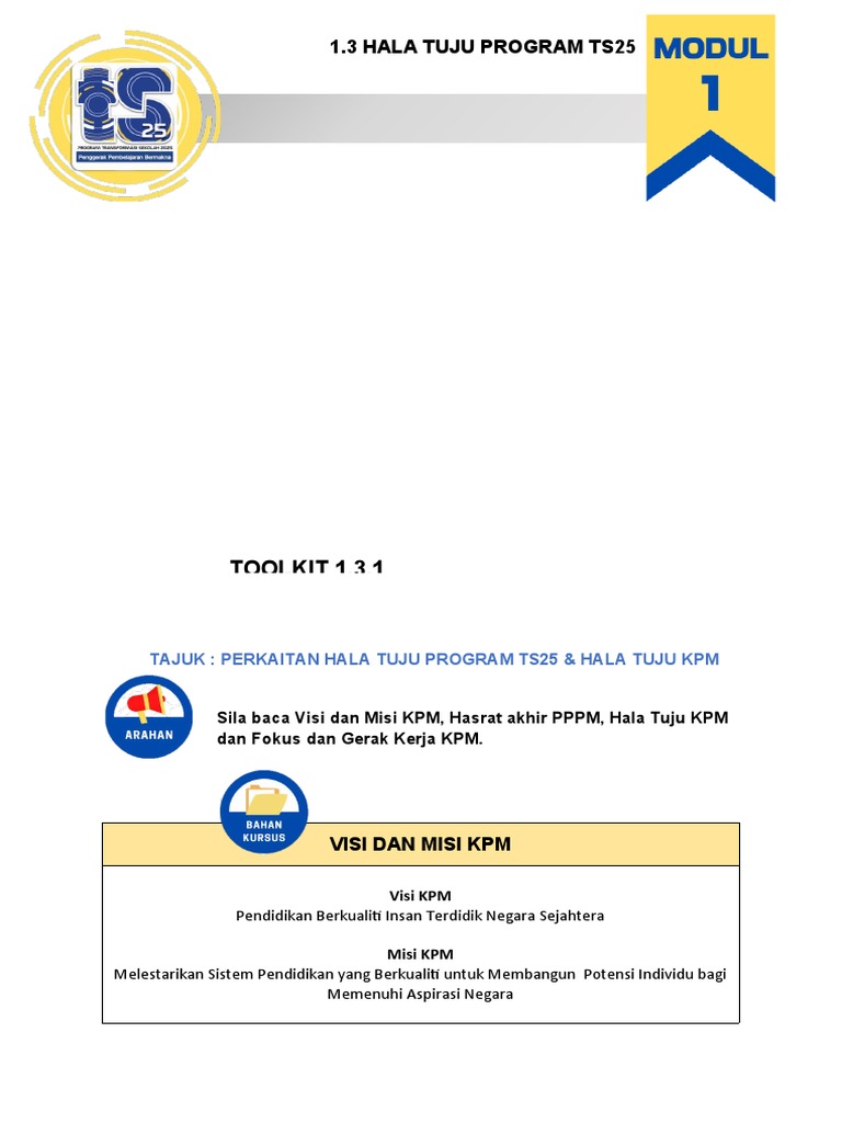 1 3 1 PERKAITAN HALA TUJU PROGRAM TS25 Vs HALA TUJU KPM SMKBP | PDF