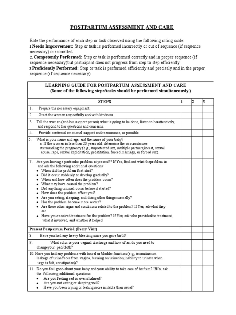Postpartum Assessment and Care | PDF | Urinary Incontinence | Health Care