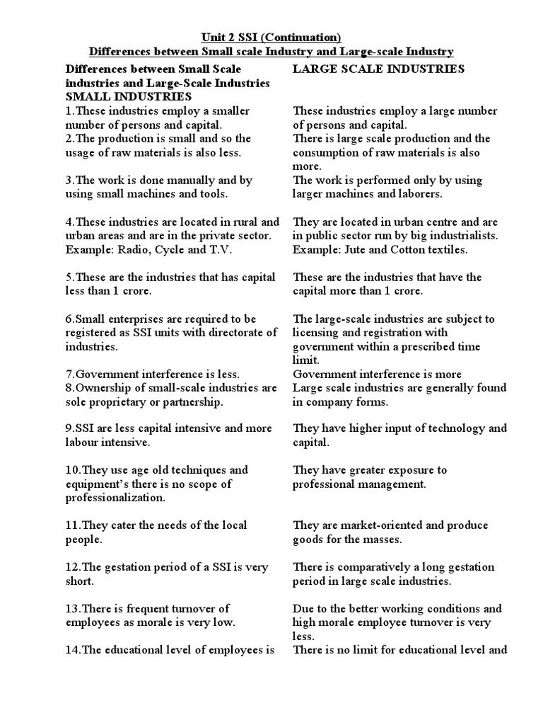 Small Scale & Large Scale Industry | PDF | Small Business | Integrated Circuit