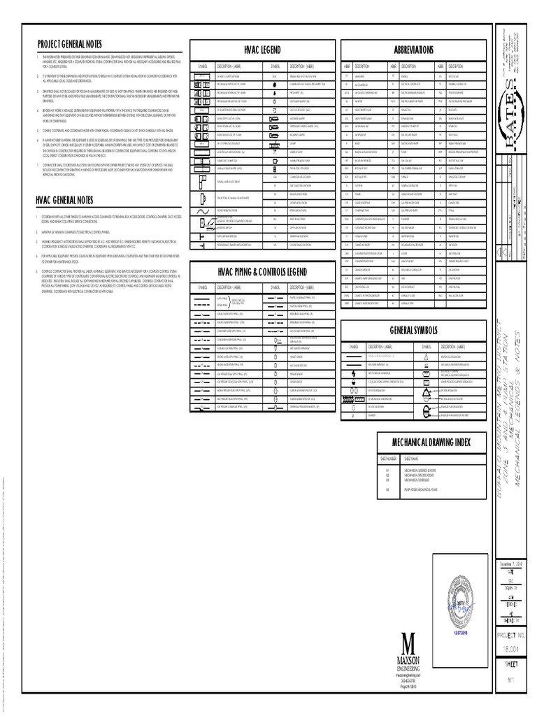 Planos Eléctricos y Mecánicos - Ejemplo USA | PDF | Duct (Flow) | Heat Exchanger