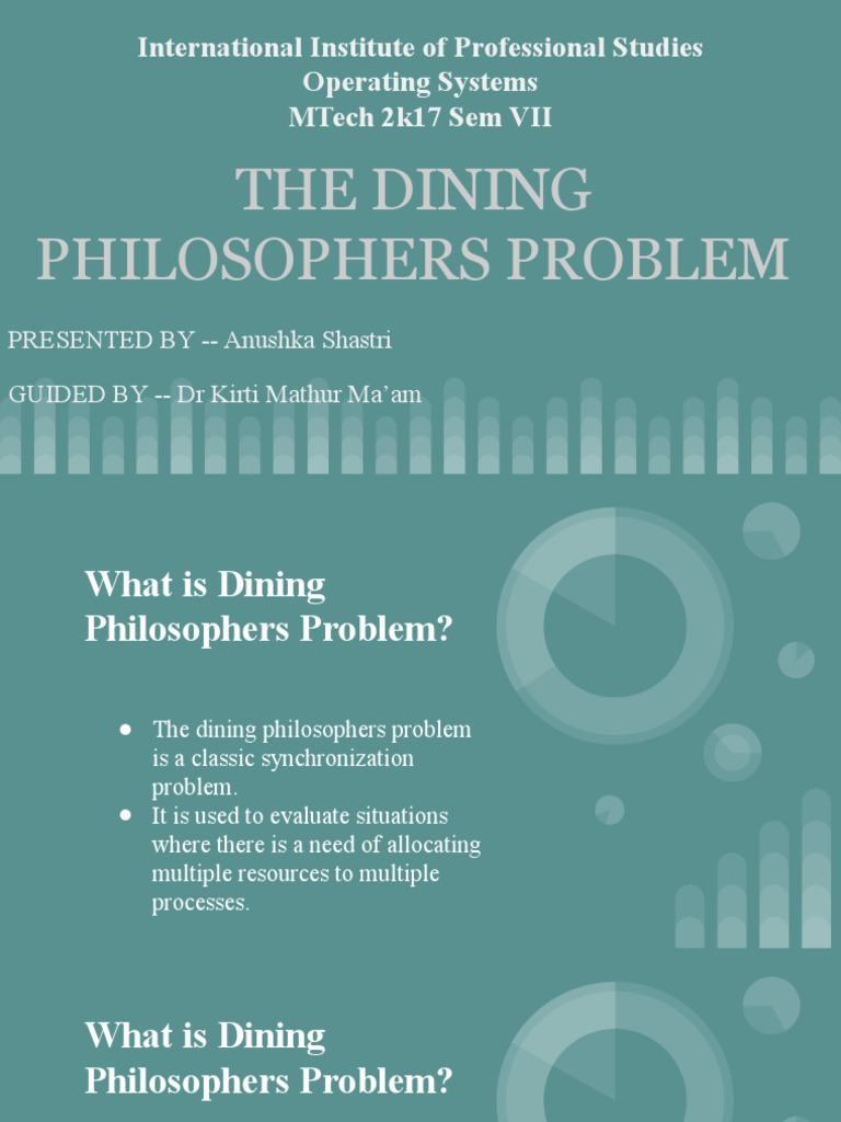 Dining Philosopher Problem Operating System Pdf Concurrent Computing Software Engineering 