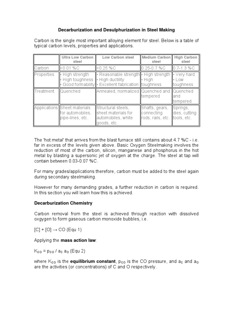 Decarburization and Desulphurization in Steel | PDF | Steelmaking | Steel