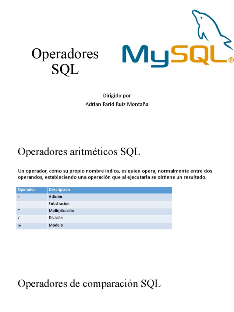 Operadores SQL | PDF | Álgebra de Boole | Enseñanza de matemática