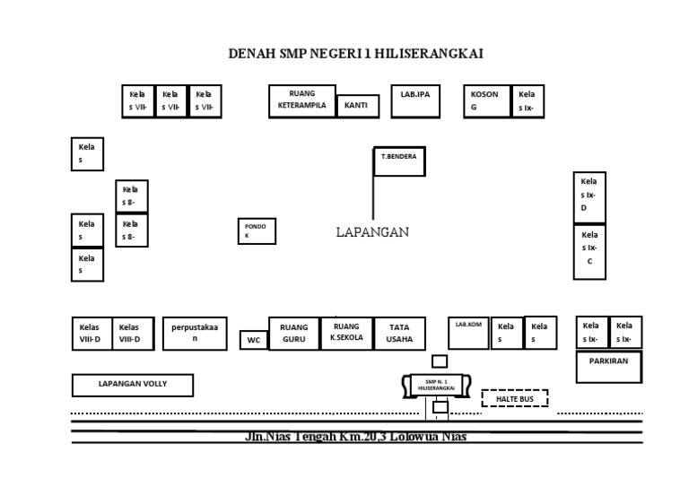 Denah SMP Negeri 1 Hiliserangkai | PDF