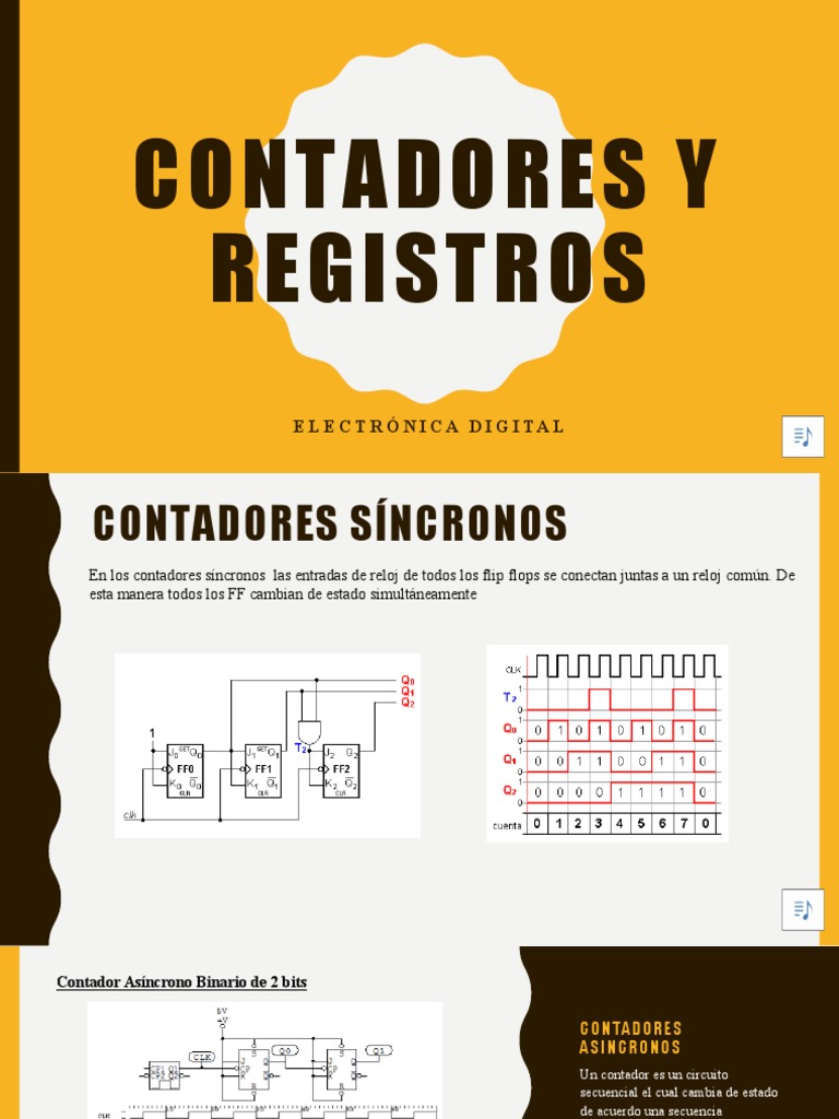 Contadores y Registros Digitales | PDF | Arquitectura de Computadores ...