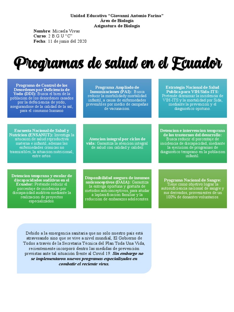 Programas de Salud en El Ecuador | PDF | Hospital | Salud pública
