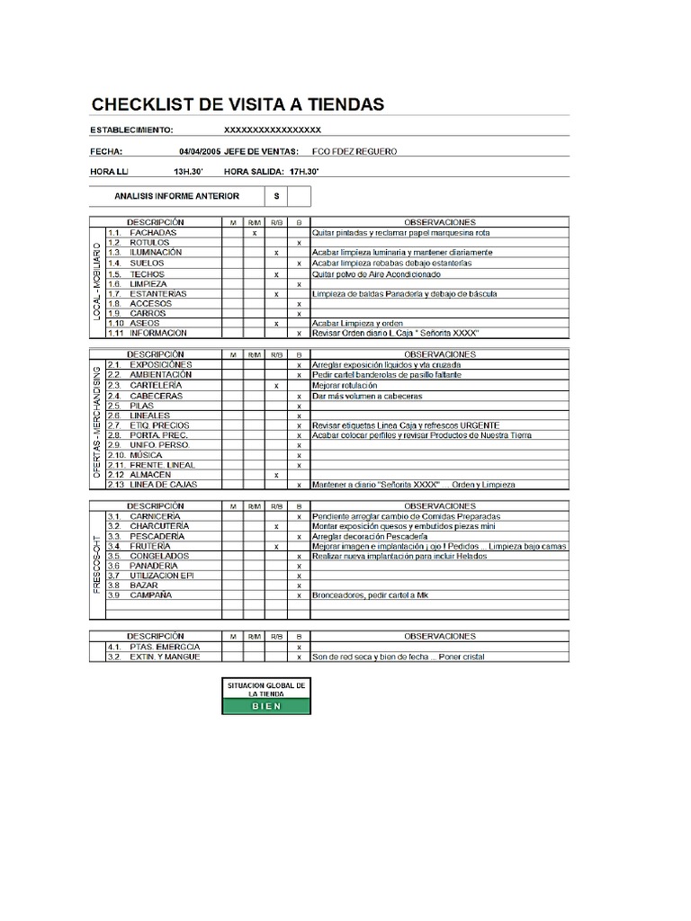 Ejemplo Check List | PDF