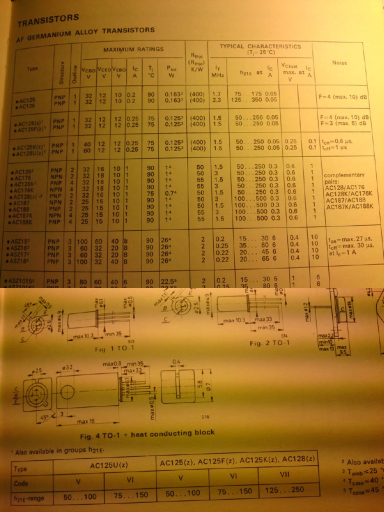 AC125 Datasheet | PDF