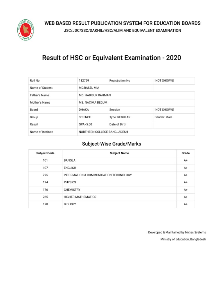 Result of HSC or Equivalent Examination - 2020: Web Based Result ...
