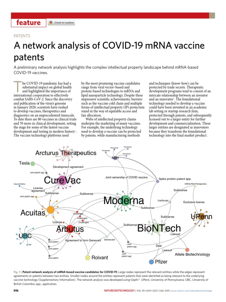 mRNA COVID Vaccine Patent Landscape | PDF | Nucleic Acids | Messenger Rna