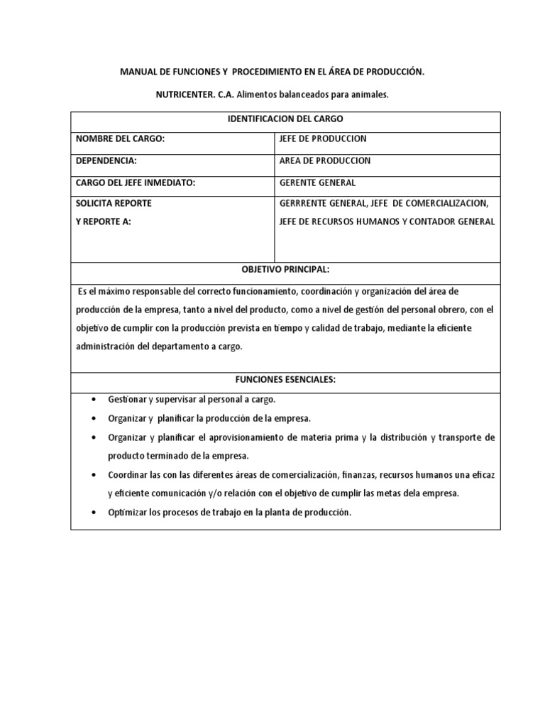 Manual de Funciones del Área de Producción | PDF | Gestión de recursos ...