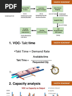 Lost Cost Matrix | PDF