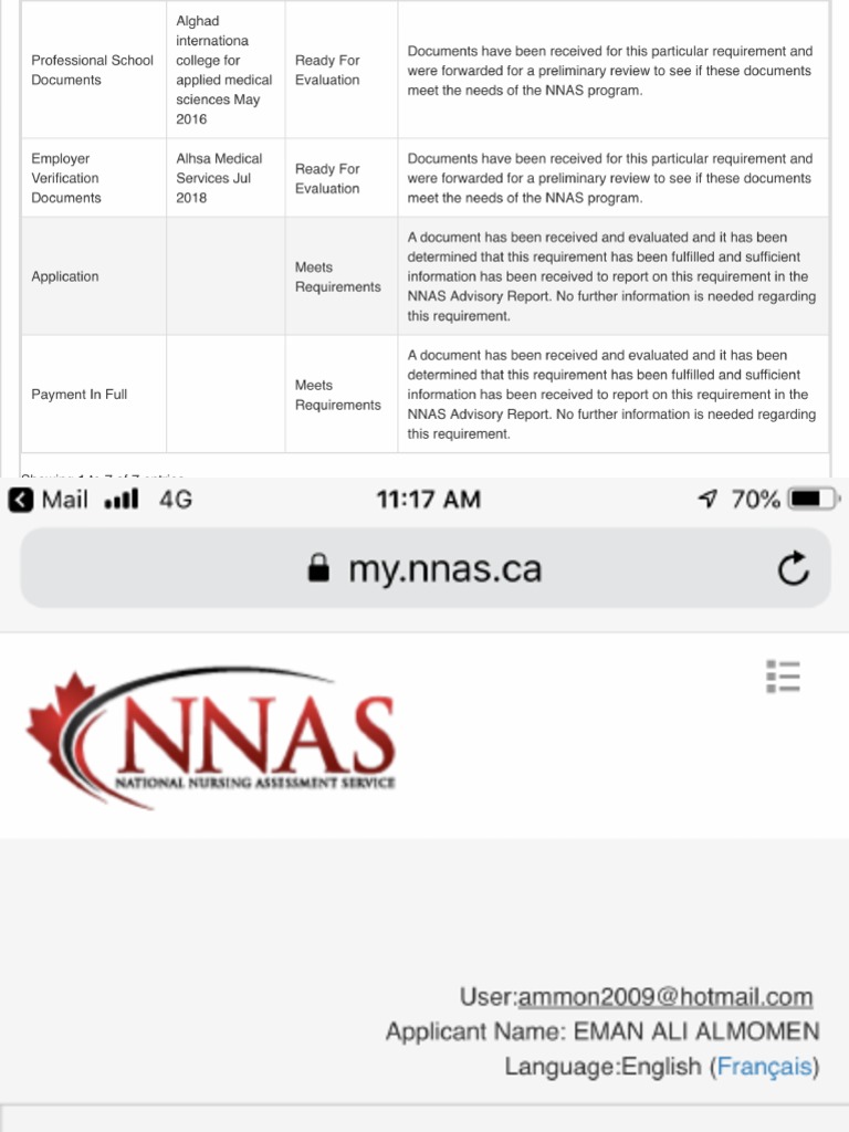 Nnas Ontario | PDF