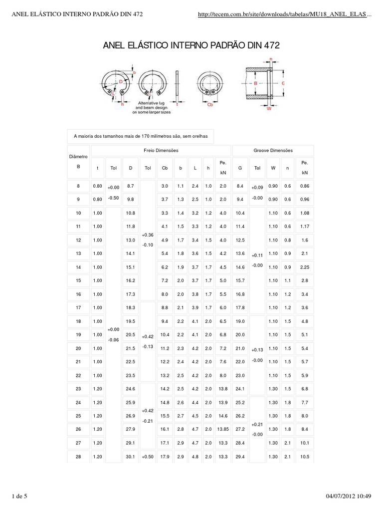Anel Elástico Interno Padrão Din 472 | PDF