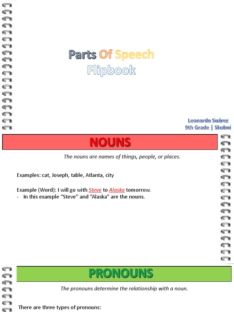Flipbook of Parts of Speech | PDF | Pronoun | Part Of Speech