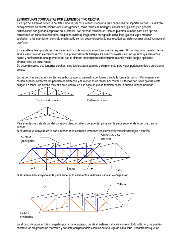 Estructuras Compuestas Por Elementos Tipo Cercha | PDF | Braguero | Puente