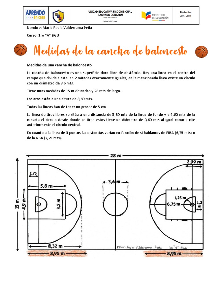 Diagrama De Cancha De Baloncesto Imprimible 40+ Baloncesto Para