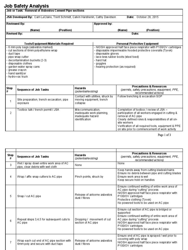 JSA - AC Pipe Removal | PDF | Personal Protective Equipment | Workplace