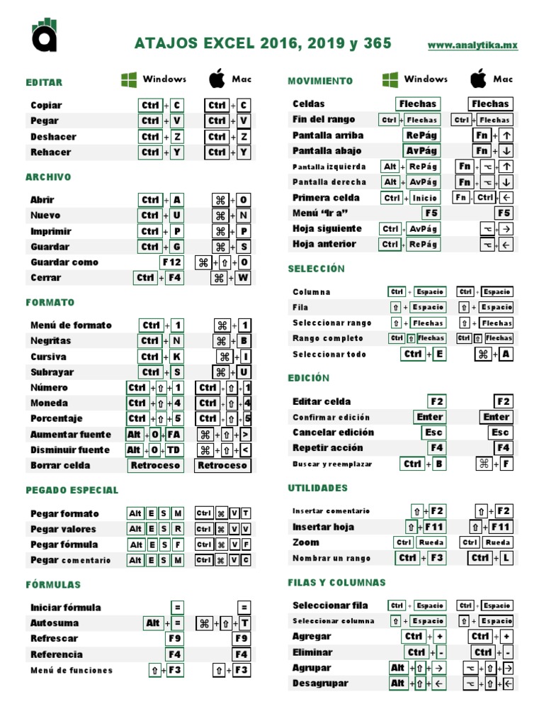 Atajos Excel | PDF | Microsoft Windows | Software