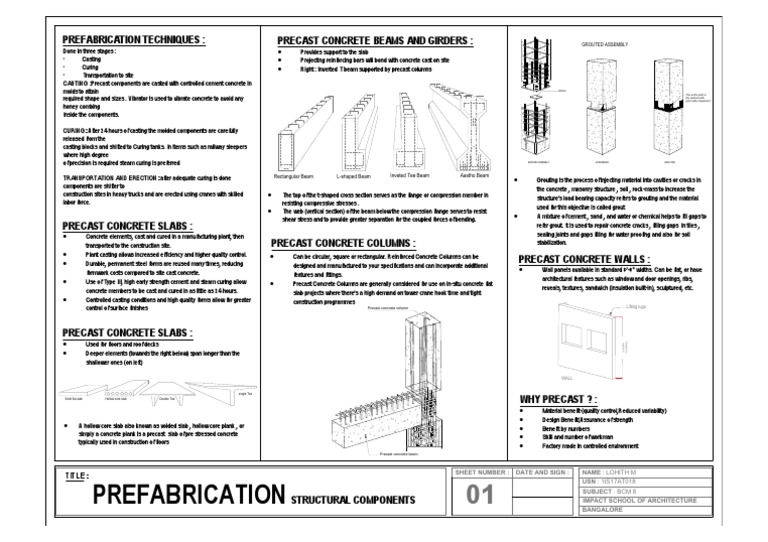 Prefabrication Techniques: Precast Concrete Beams and Girders | PDF ...