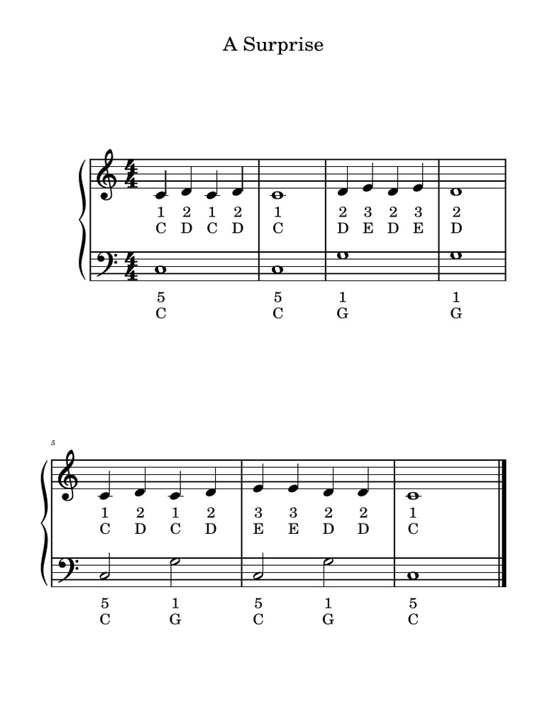 Understanding Surprise Elements | PDF