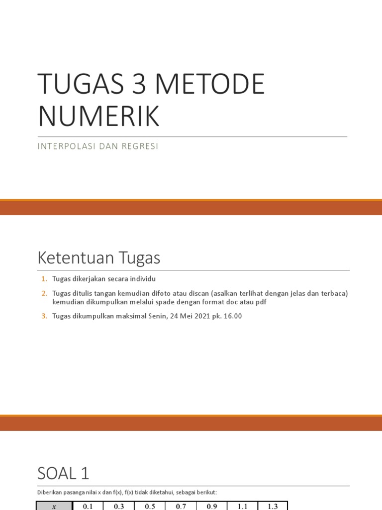 Interpolasi & Regresi: Tugas 3 | PDF