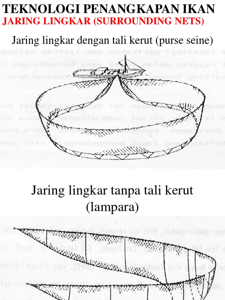 Teknologi Jaring Penangkapan Ikan | PDF