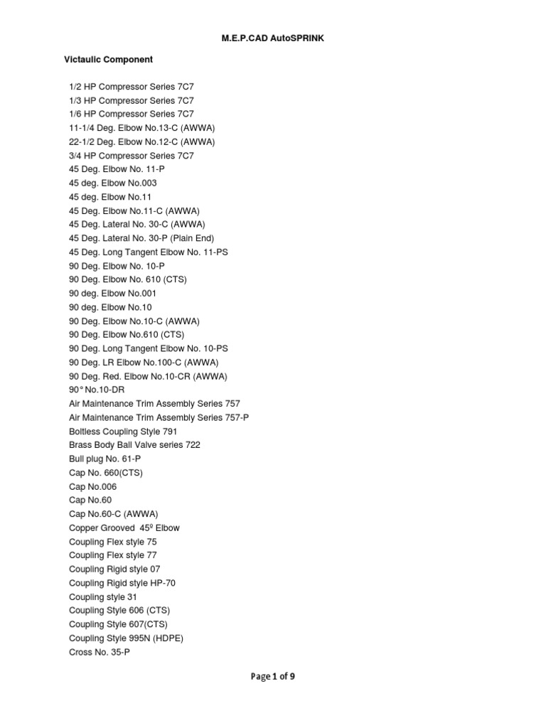 Victaulic-MEP CAD AutoSPRINK VR12 Product List | PDF | Fire Sprinkler ...
