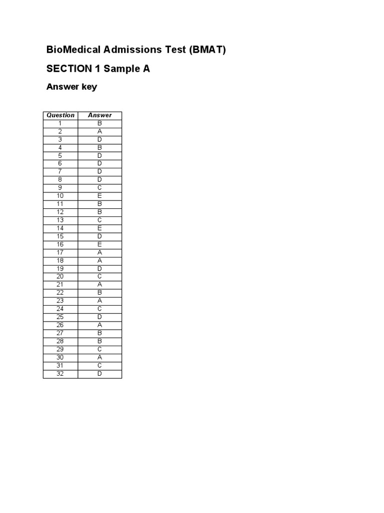 Sample A Bmat Section 1 Answer Key | PDF