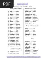Adjetivos para Describir Sentimientos y Estados de Ánimo | PDF