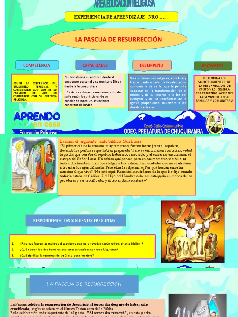 1.4. Pascua de Resurrección (Cuarto) | PDF | La resurrección de Jesús ...