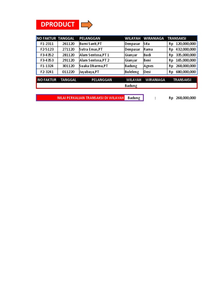 Penggunaan Rumus Dproduct, Dstdev, Dstdevp, Dsum, Dvar, & Dvarp | PDF