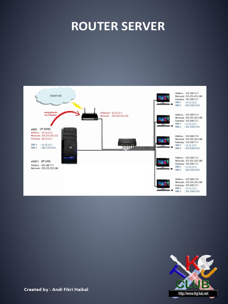 Router Server | PDF