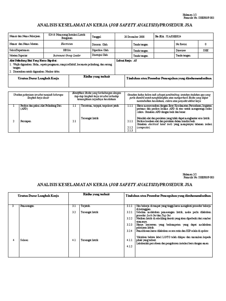 Jsa Memasang Instalasi Listrik Bangunan | PDF Jsa Memasang Instalasi Listrik Bangunan | PDF