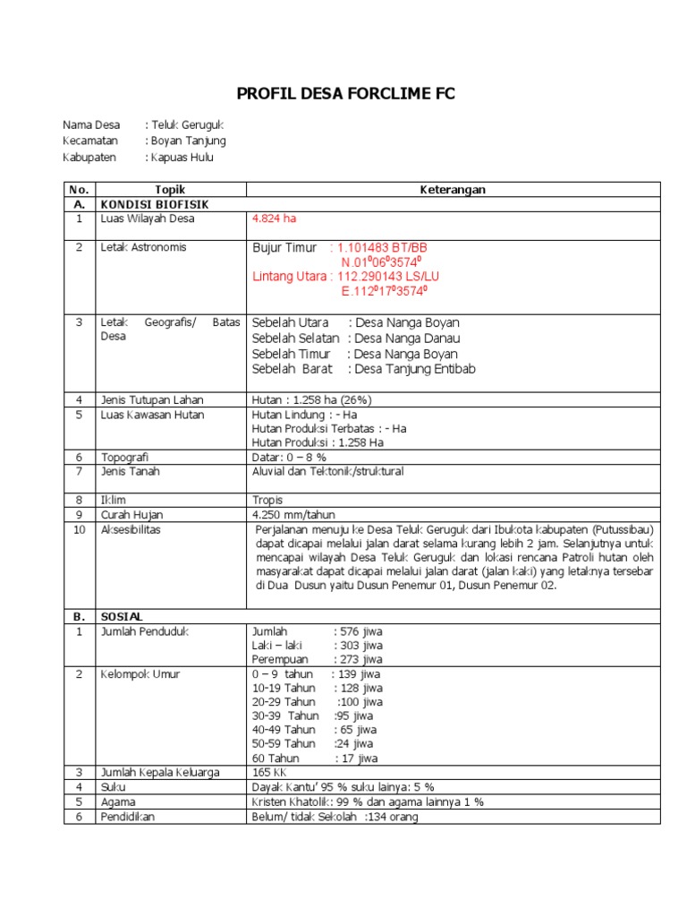 Template Profil Desa Teluk Geruguk | PDF