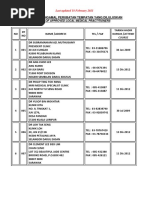 Aia Panel Hospital | PDF